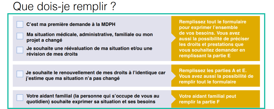 Comment remplir un dossier MDPH et obtenir l’allocation AEEH, le PPS ...