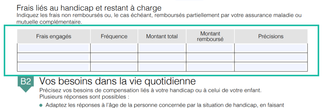 Comment remplir un dossier MDPH et obtenir l’allocation AEEH, le PPS ...