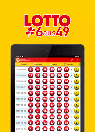 Lotto 6aus49: A Fascinating Journey through the History of the German ...
