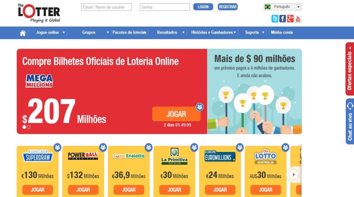 Thelotter: A Plataforma que Ampliou as Fronteiras das Loterias para os ...