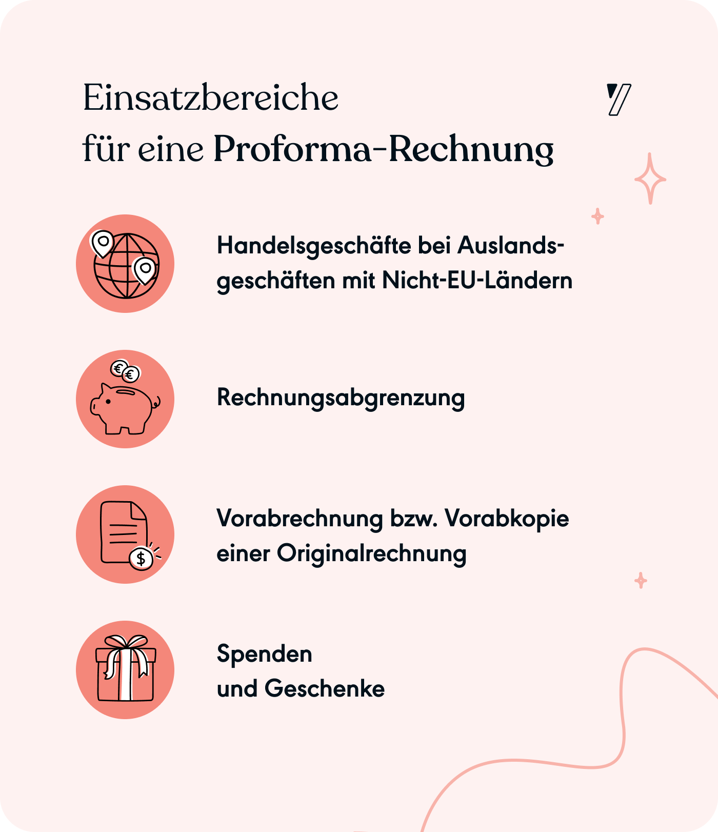 Alles zur Proforma-Rechnung