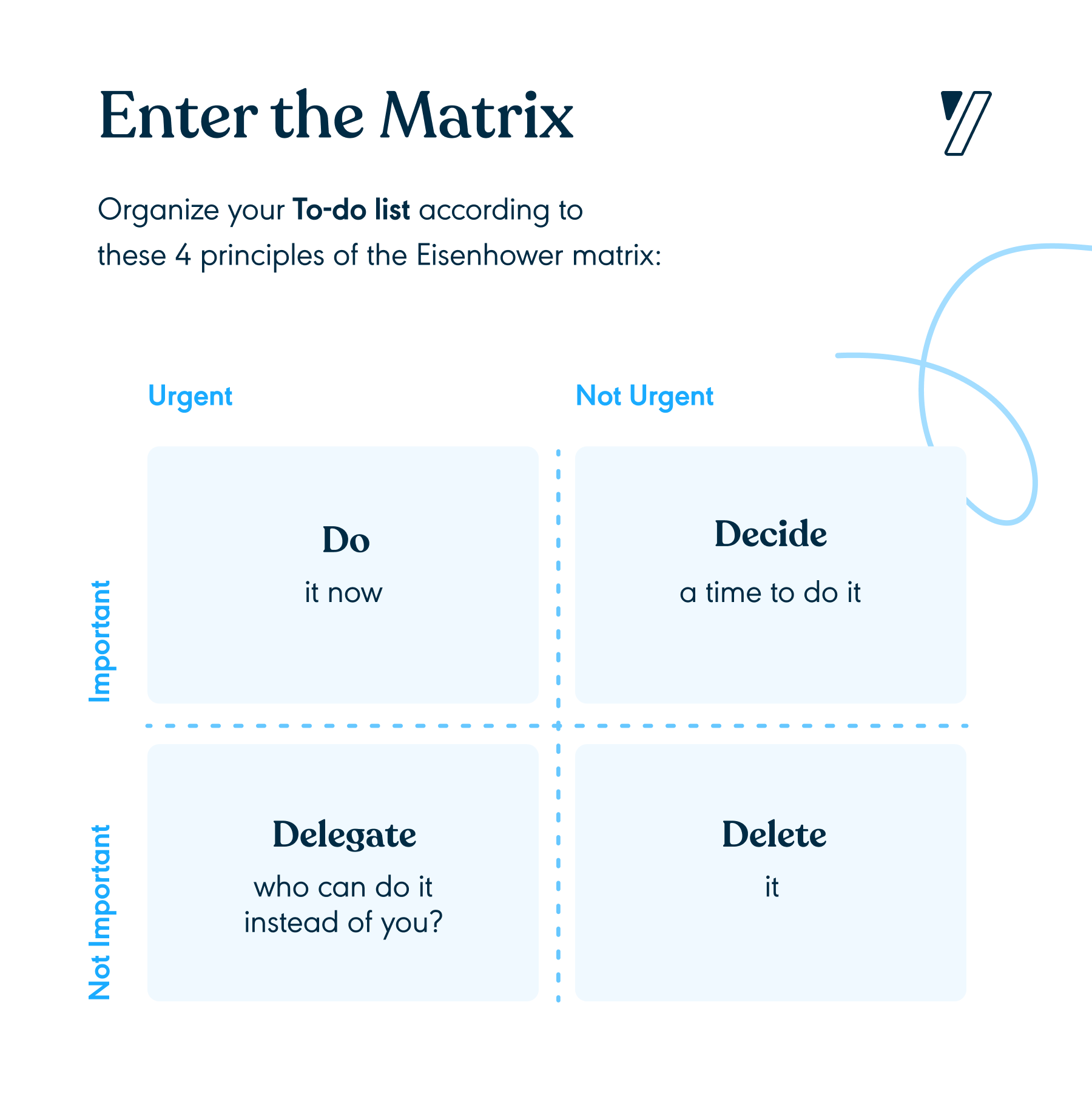 The ultimate recipe for better time management