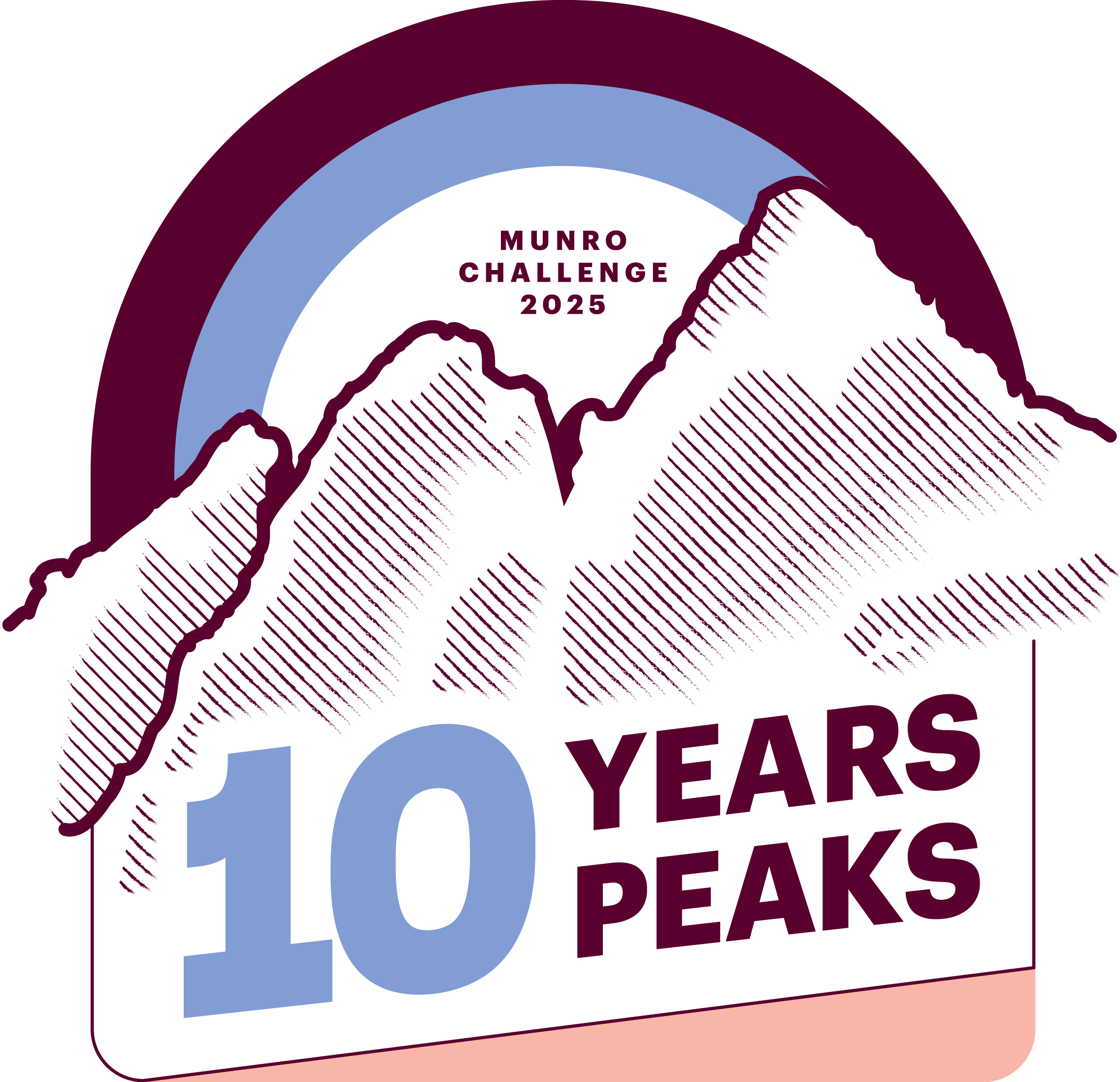 My Peak Challenge 2025
