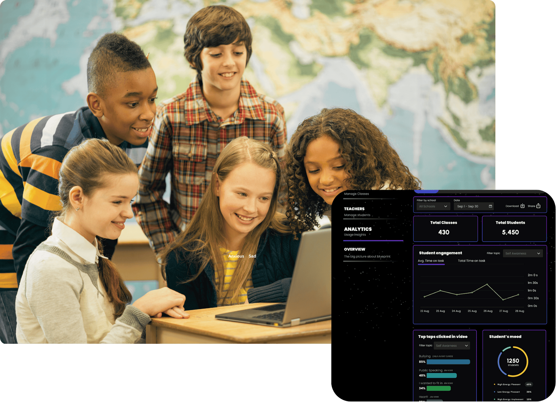 Blueprint - Online Mental and Emotional Wellness for Young Minds