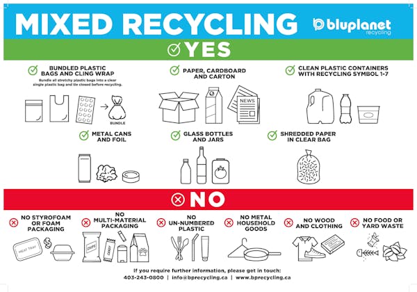 Using your blue recycling cart in Calgary | BluPlanet