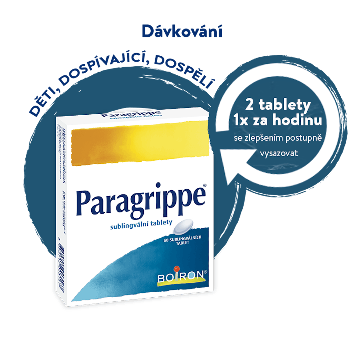 Paragrippe® – Homeopatický léčivý přípravek