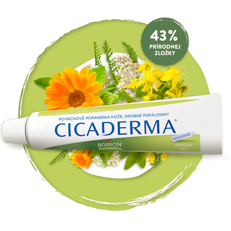 CICADERMA®