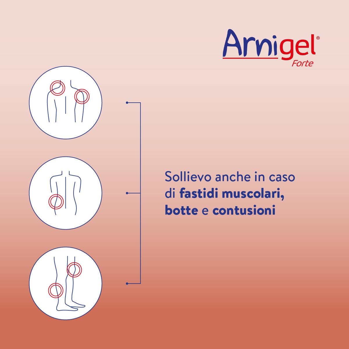 Arnigel Forte ® | Arnica gel Forte | Boiron.it