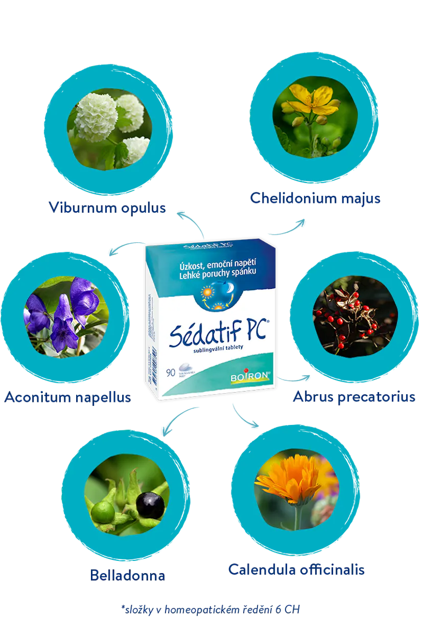 Sédatif PC | Boiron