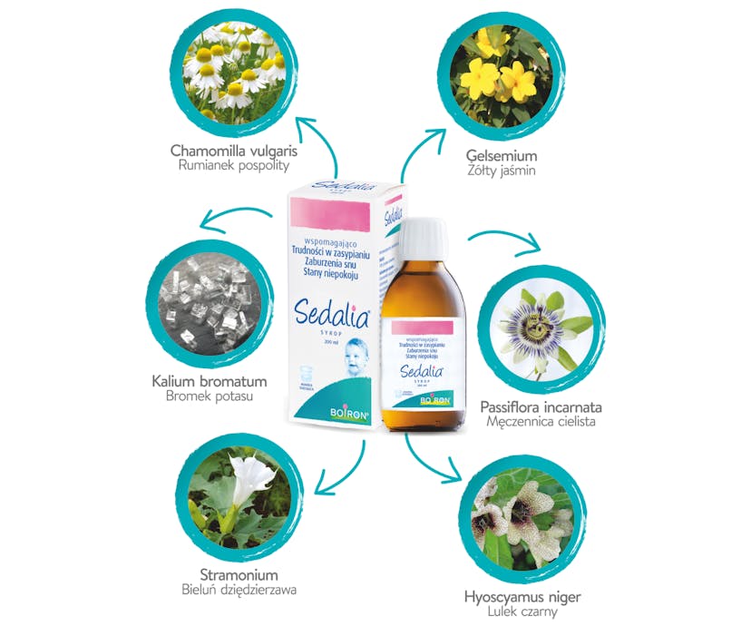 Sedalia na stres u dzieci - stany niepokoju, zaburzenia snu