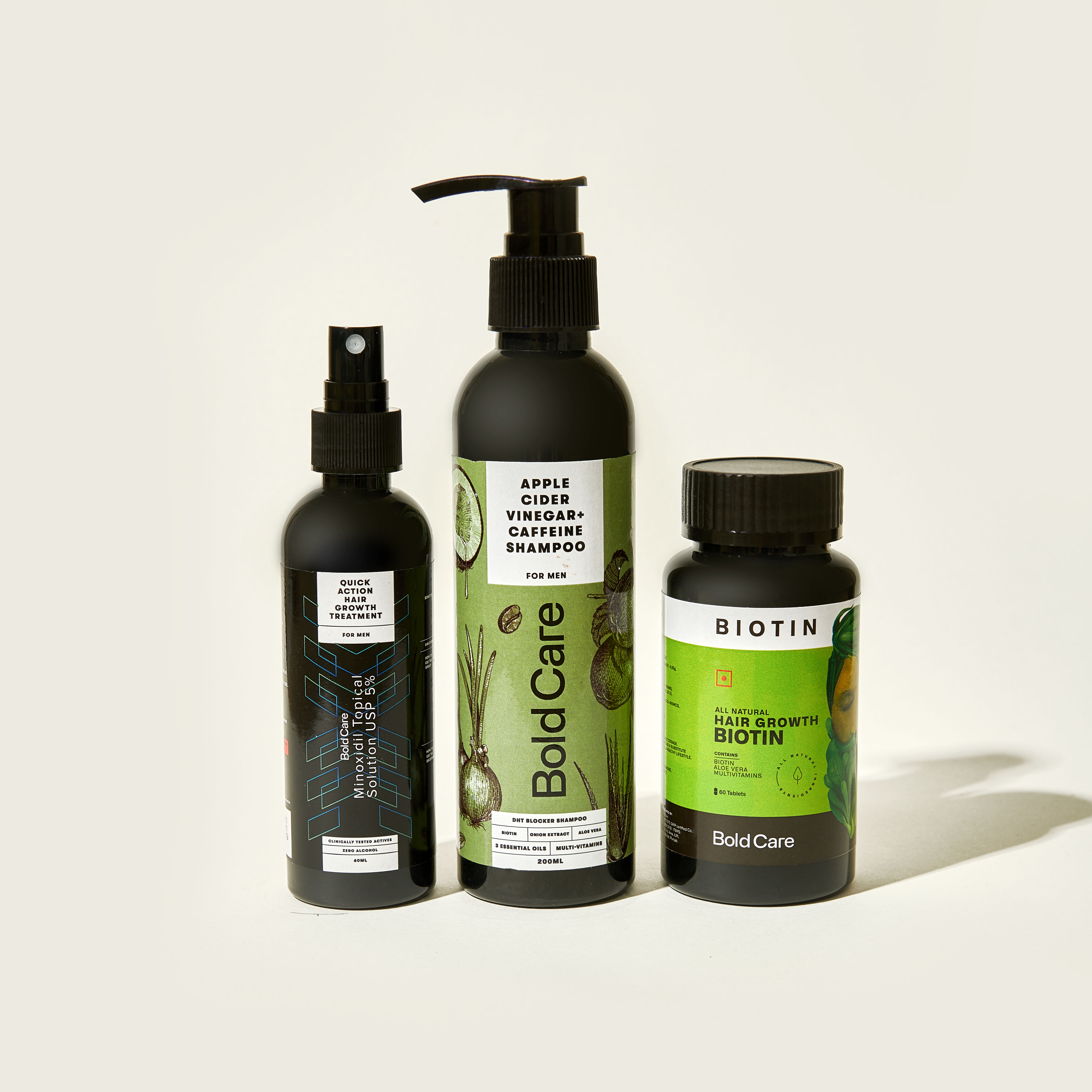 Bold Care | India's trusted men's health and wellness startup | Hair ...