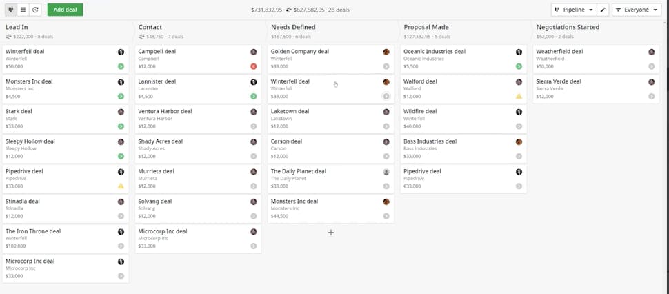 Sales CRMs Compared: Salesforce vs Pipedrive vs. Hubspot Sales CRMs Compared: Salesforce vs Pipedrive vs. Hubspot