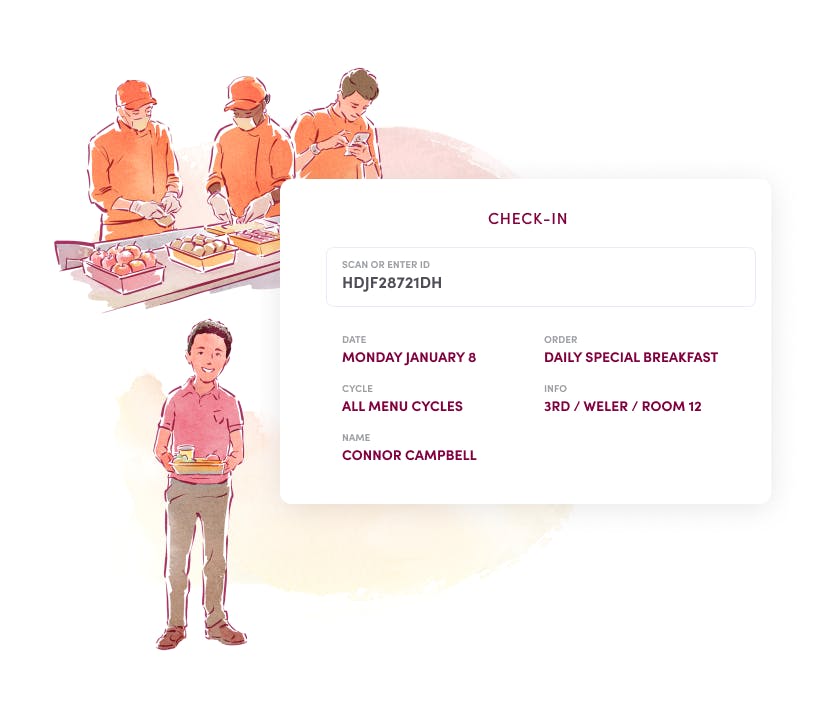 School Lunch Ordering Services and Payment Services with Boonli