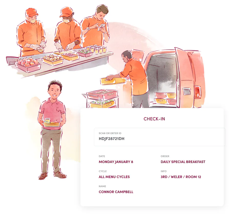 School Lunch Ordering & Payment – Simple Online Meal Management