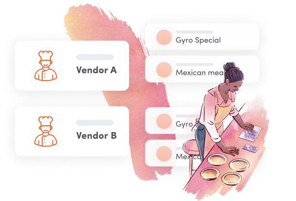 School Lunch Ordering Services and Payment Services with Boonli