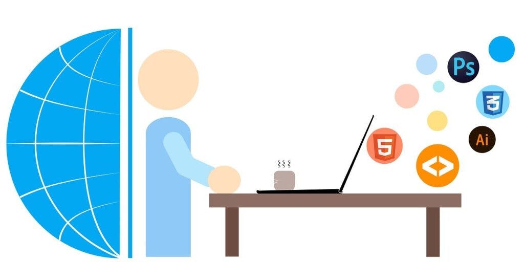UX/UI Designer, Business Analyst, Product Owner, Project Manager UX/UI Designer, Business Analyst, Product Owner, Project Manager