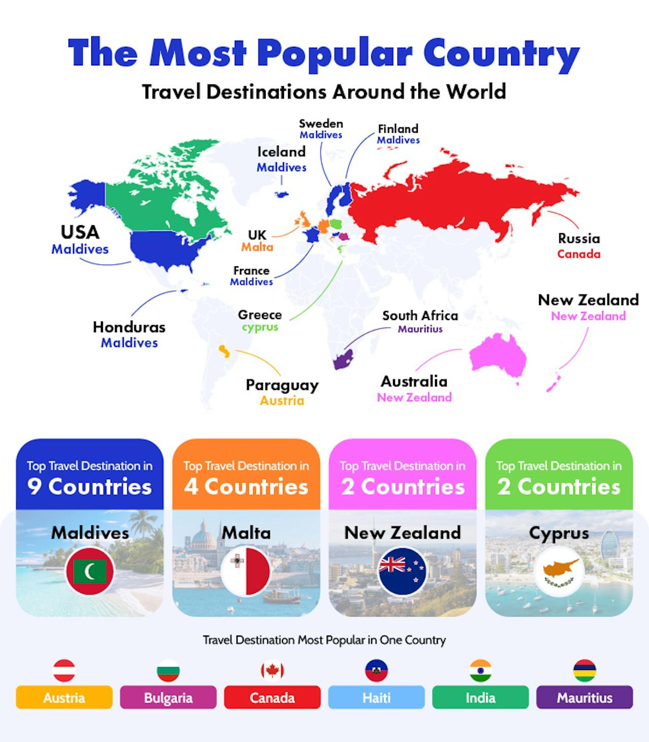 Bounce: Luggage Storage Near Me - Left Luggage & Lockers
