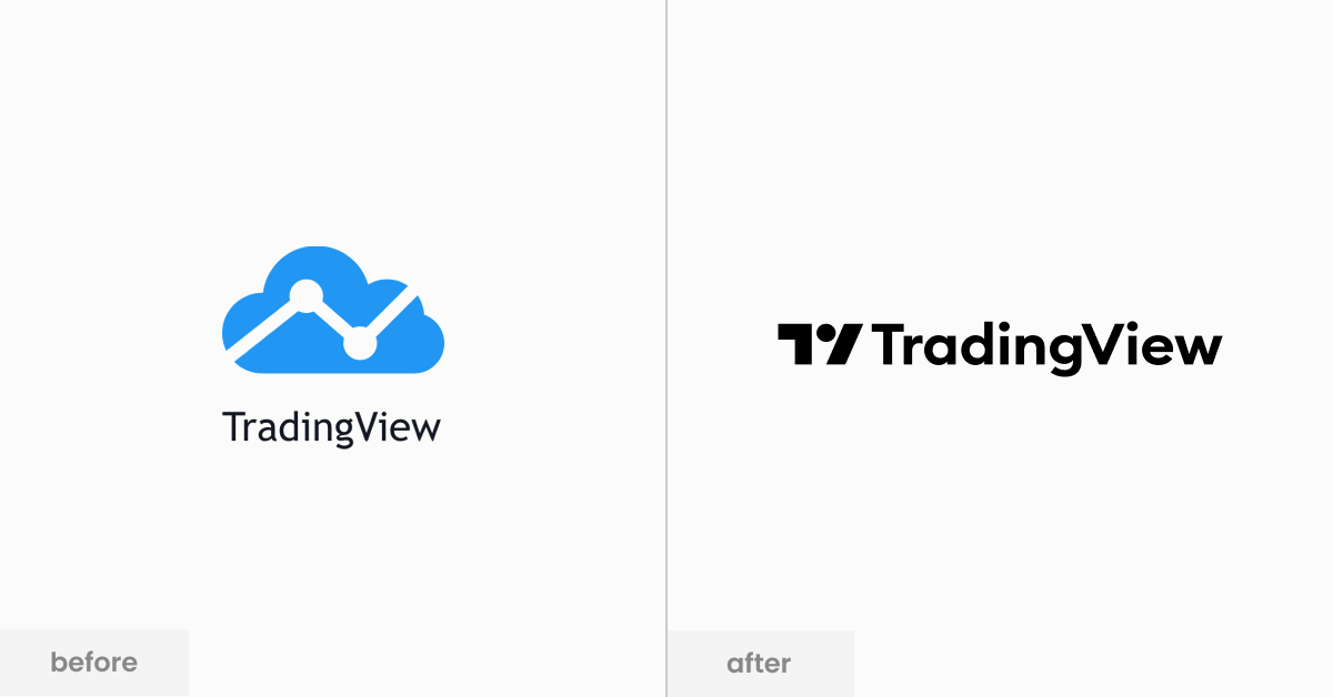 Tradingview Company