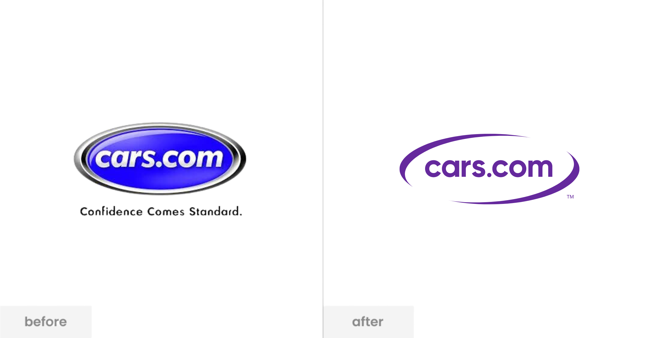 Cars.com: Steering Towards an Open Road of Possibilities in Its Latest ...