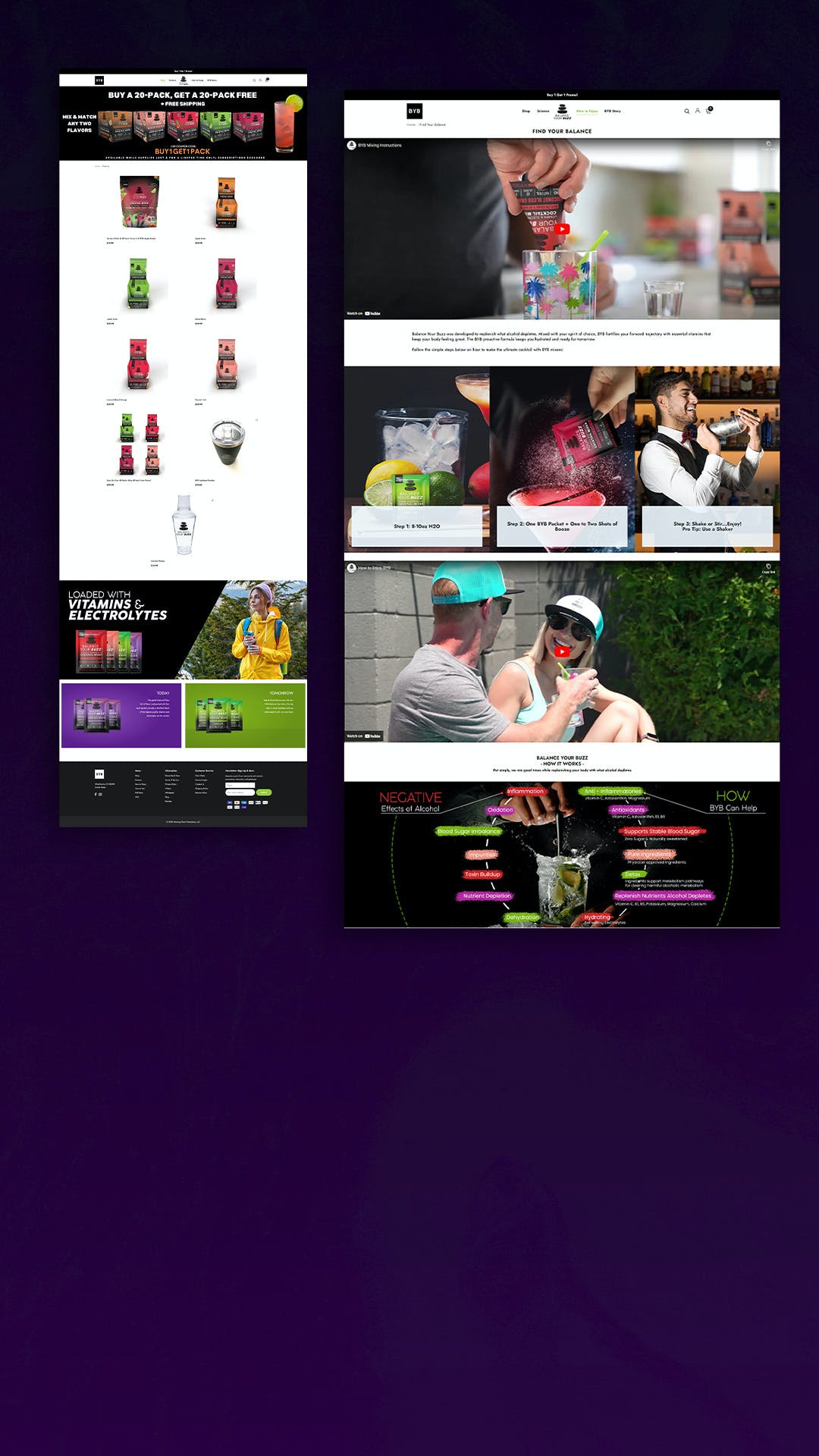 Brand Vault 360: Website Portfolio - See Our Work