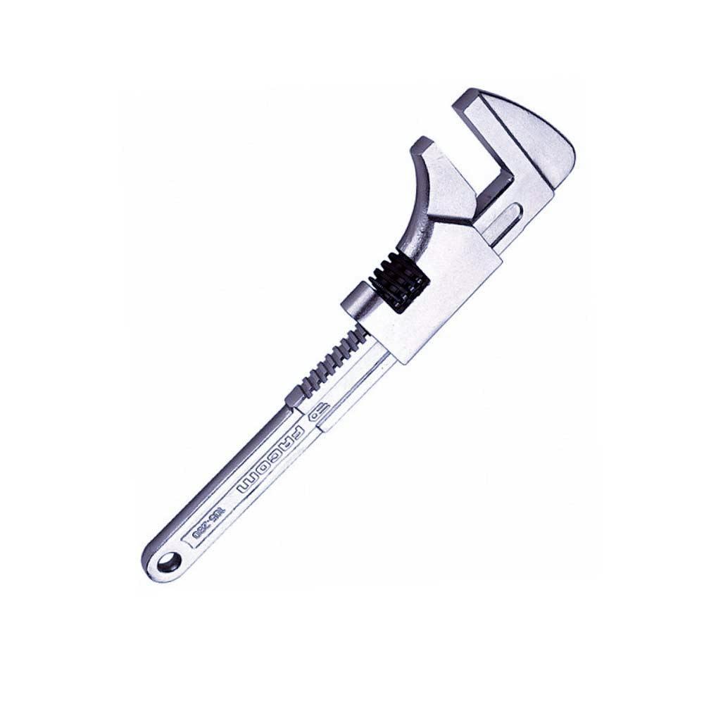 Choisir une Clé de Serrage → Usage • Performance • Confort