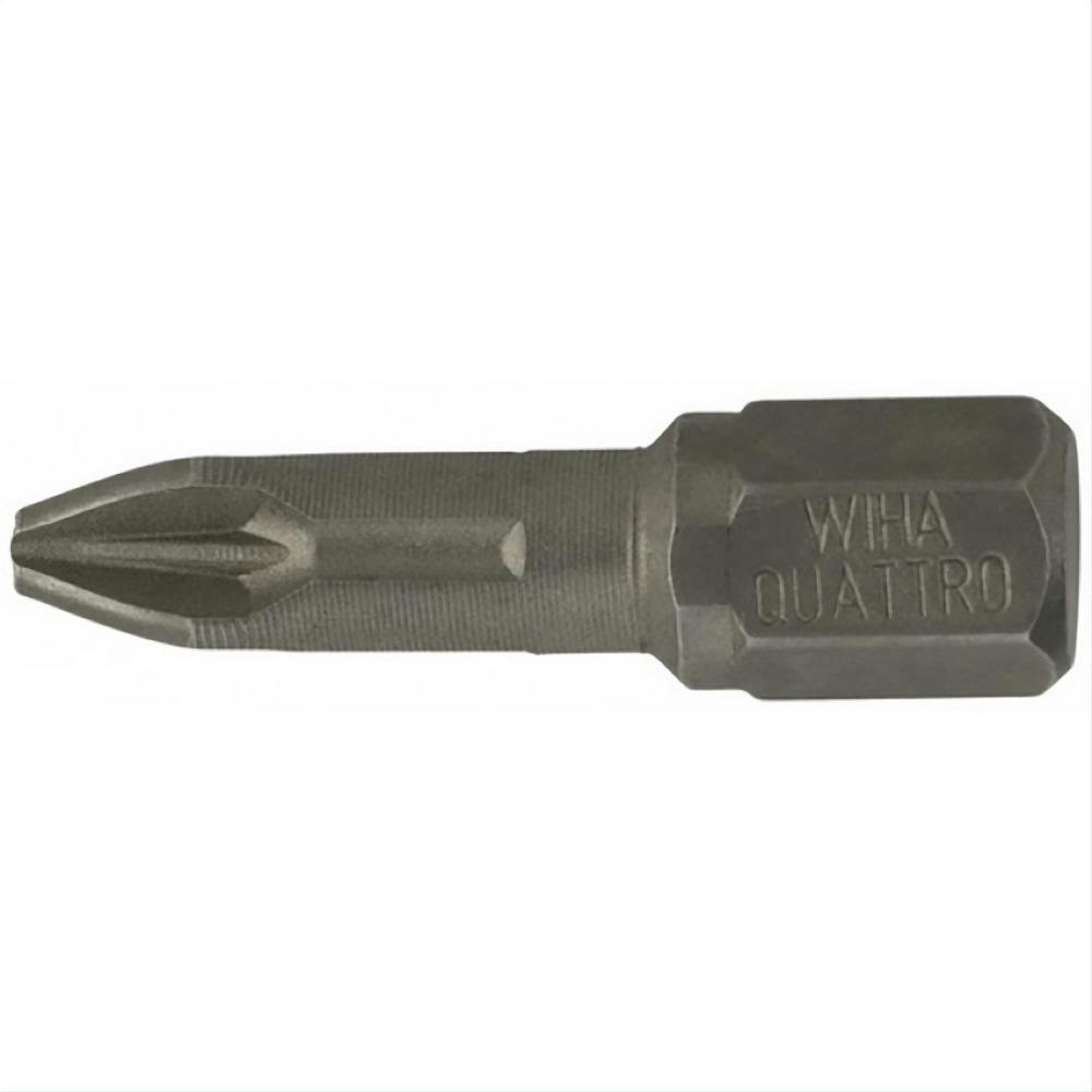 Choisir ses Embouts de Vissage → Guide d'Achat