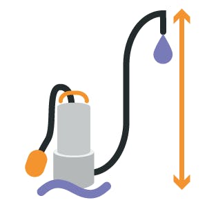 Choisir une Pompe de Relevage → Guide d'Achat