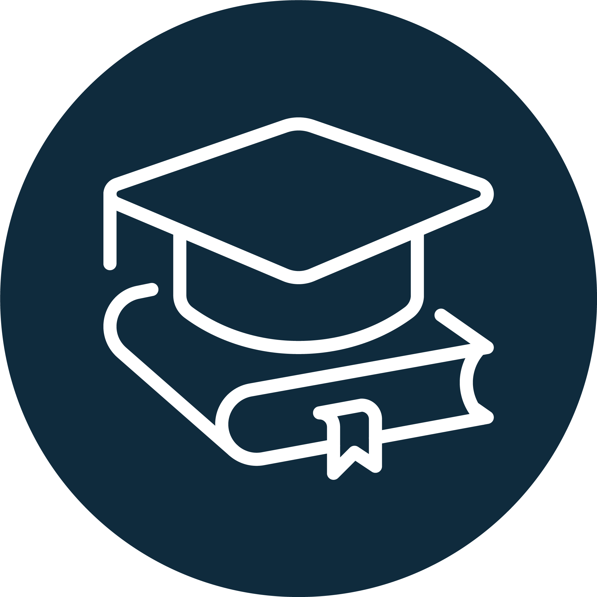 Bright | Simply Brilliant Software | Bright