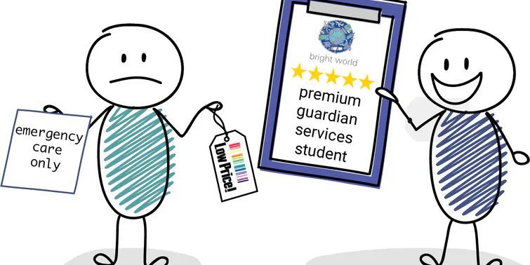 Promoting the welfare and wellbeing of our students | Bright World ...