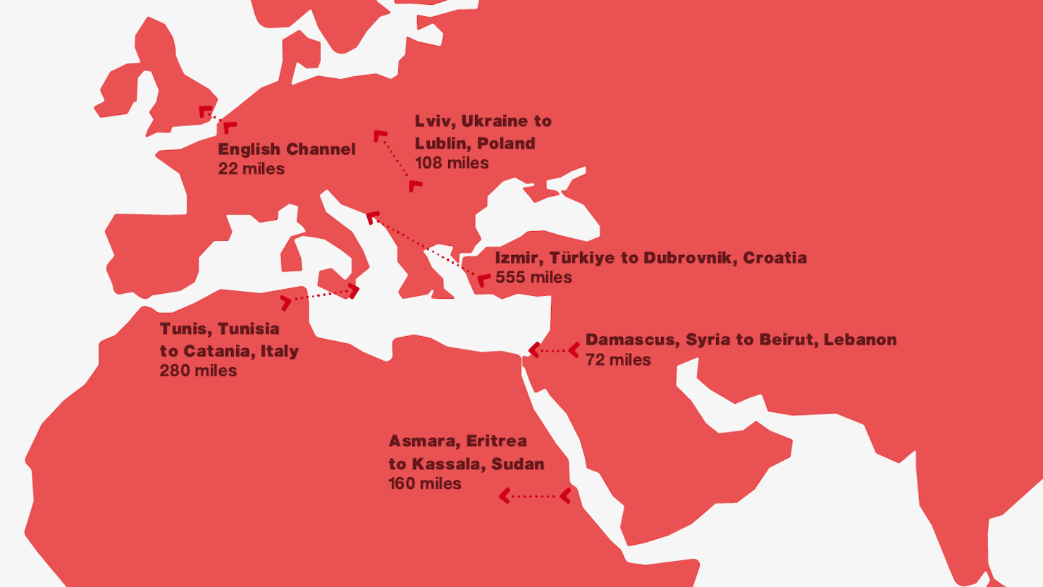 British Red Cross Miles for Refugees.