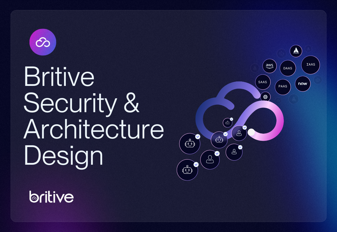 Britive Cloud-Native Platform Security & Architecture