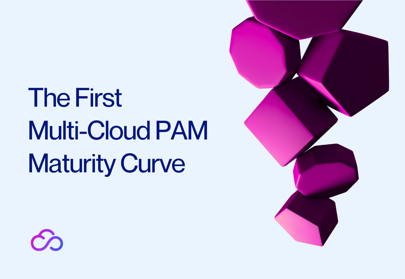 Britive is The First to Climb the Multi-Cloud PAM Maturity Curve | Britive