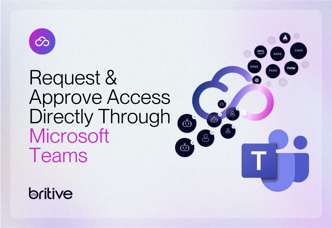 Secure JIT Access Management Through MS Teams | Britive