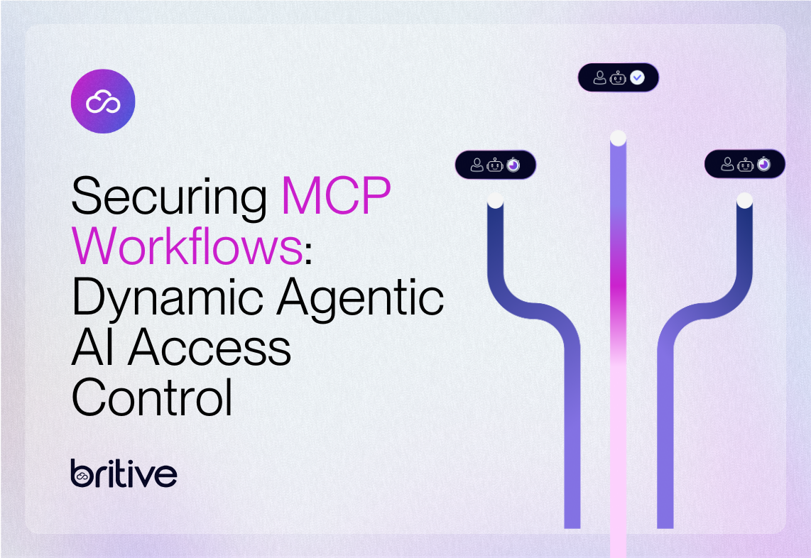 Agentic AI Security with Dynamic Access Control | Britive