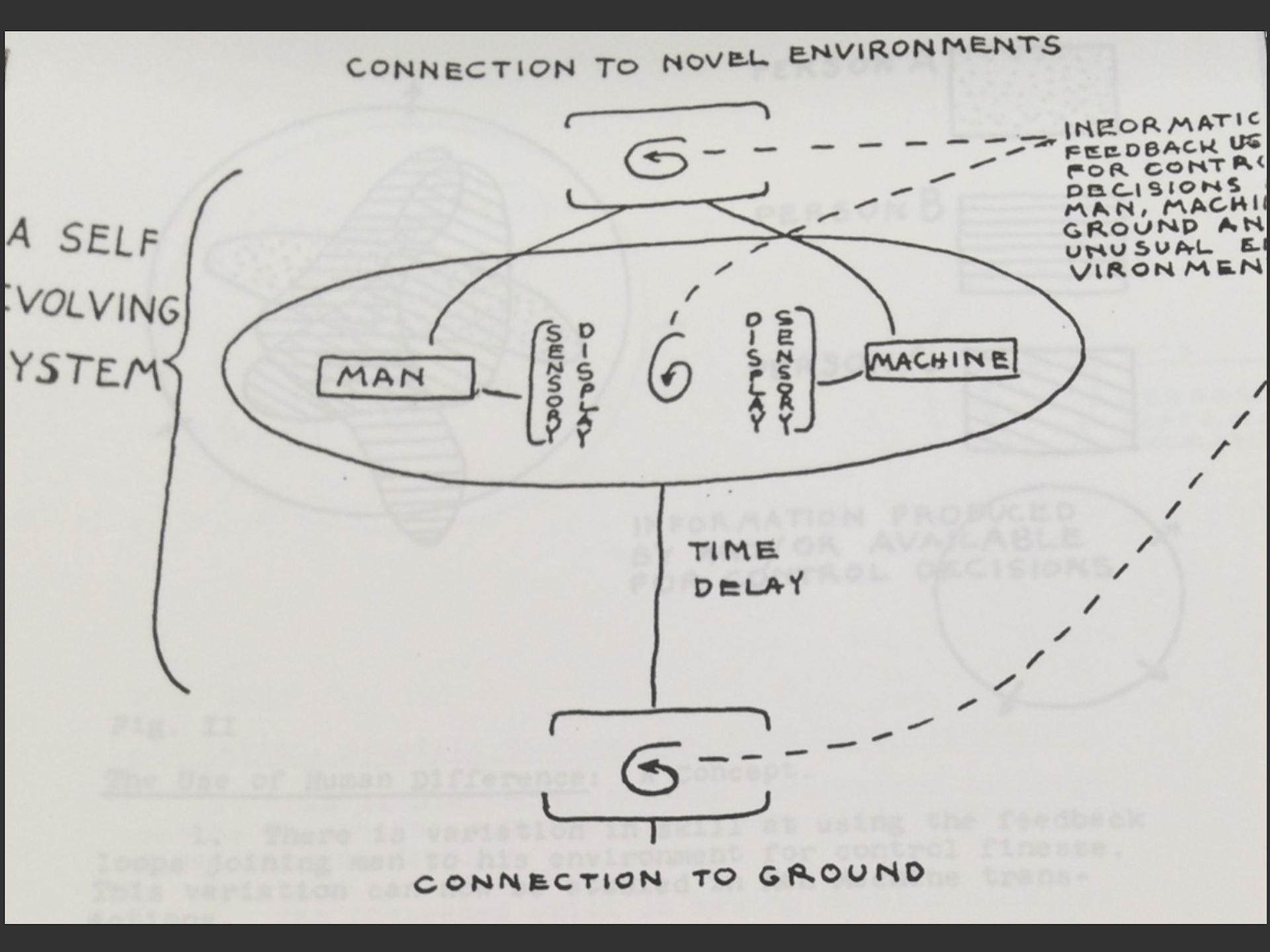 A Sense of Rebellion: Photo Archive