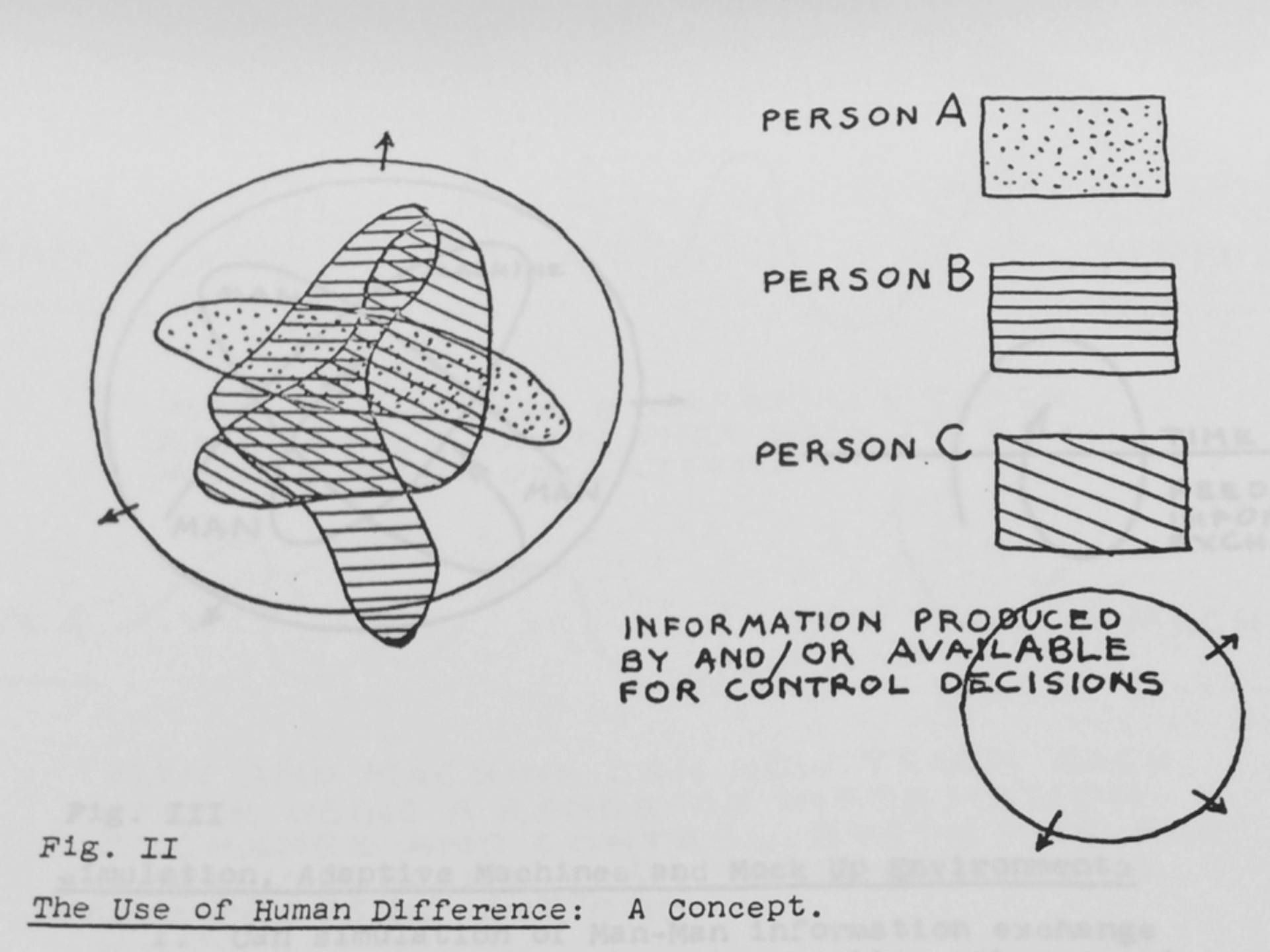 A Sense of Rebellion: Photo Archive