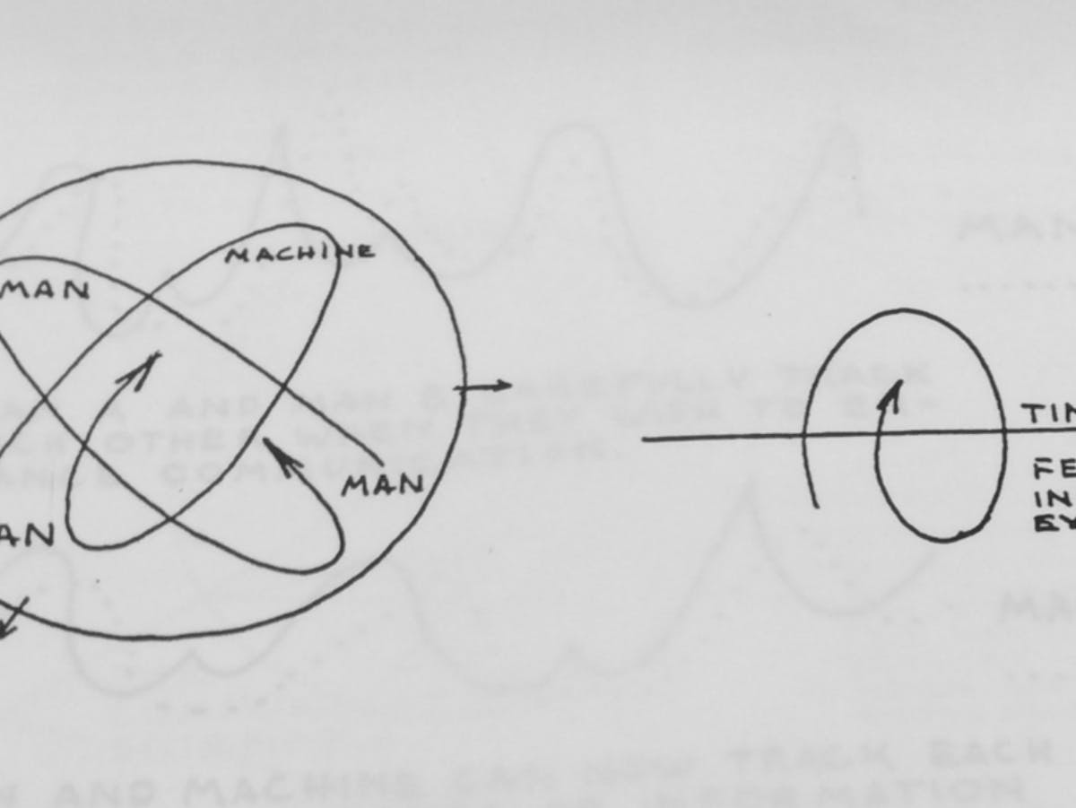 A Sense of Rebellion: Photo Archive