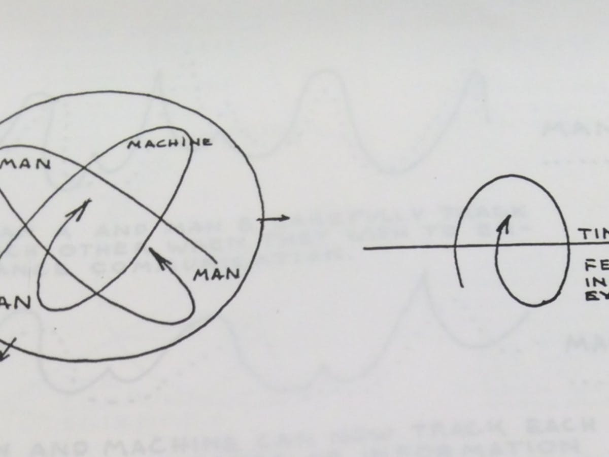 A Sense of Rebellion: Photo Archive