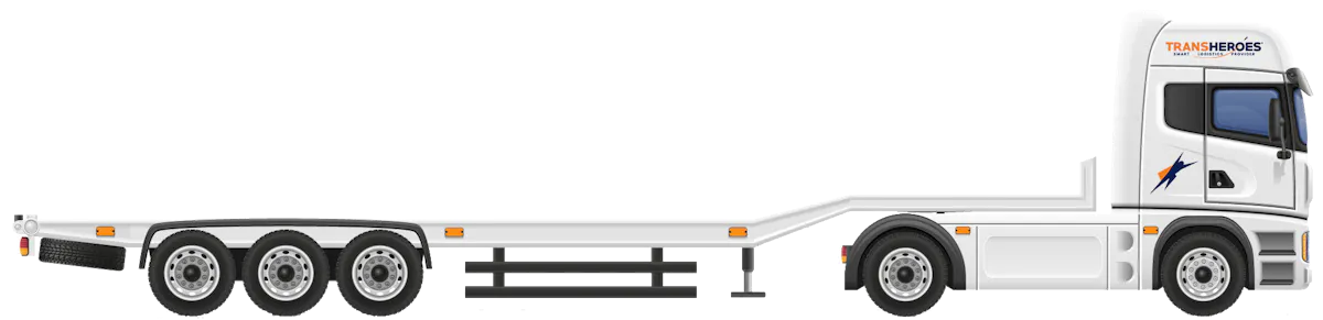 Width, height & length of trucks | Dimensions & load capacity | BTA ...