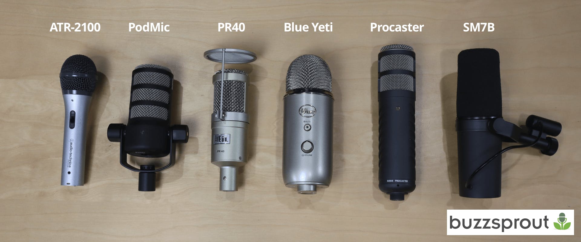 The Complete Guide to Microphone Technique for Podcasters