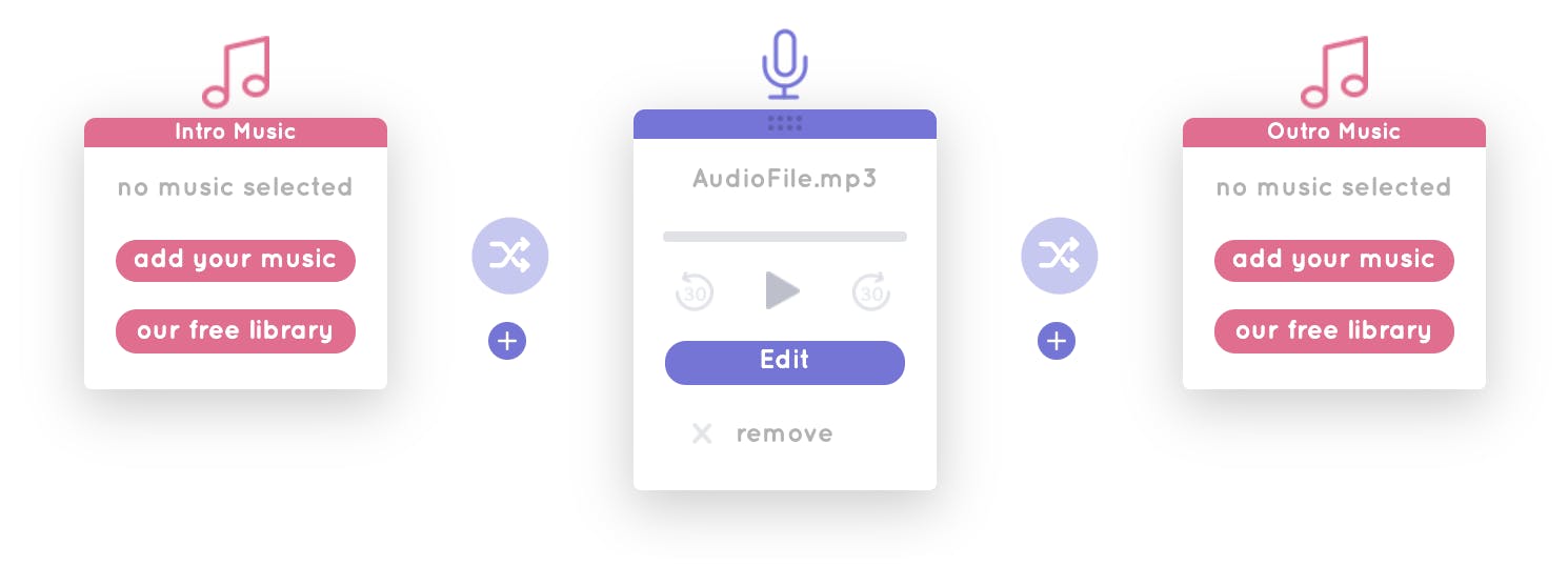 Alitu Review & Walkthrough