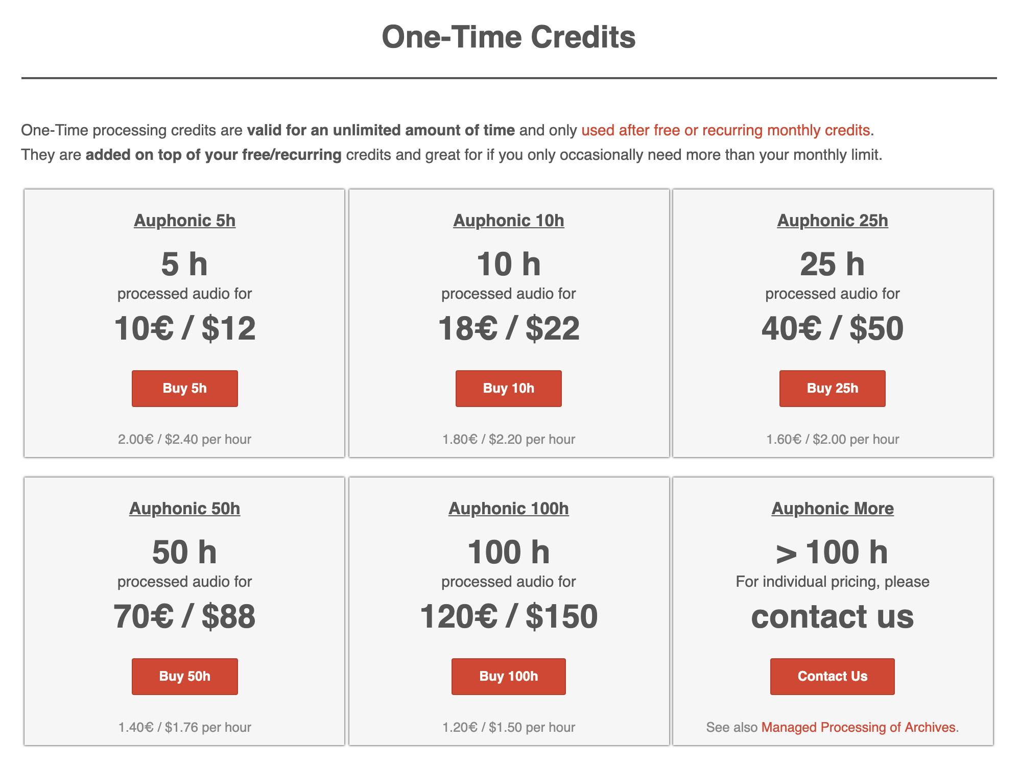 The Complete Guide to Auphonic for Podcasters