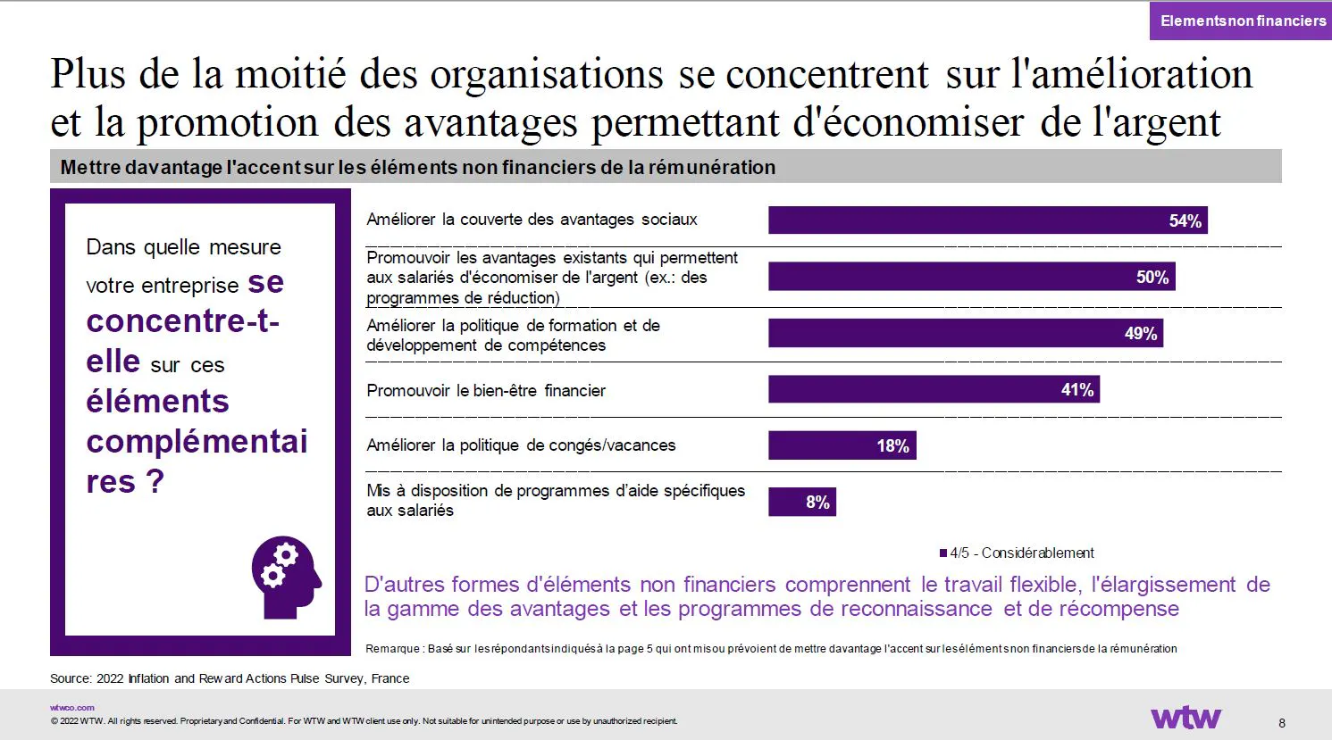 Rémunération : quels avantages les employeurs offrent pour vous inciter ...
