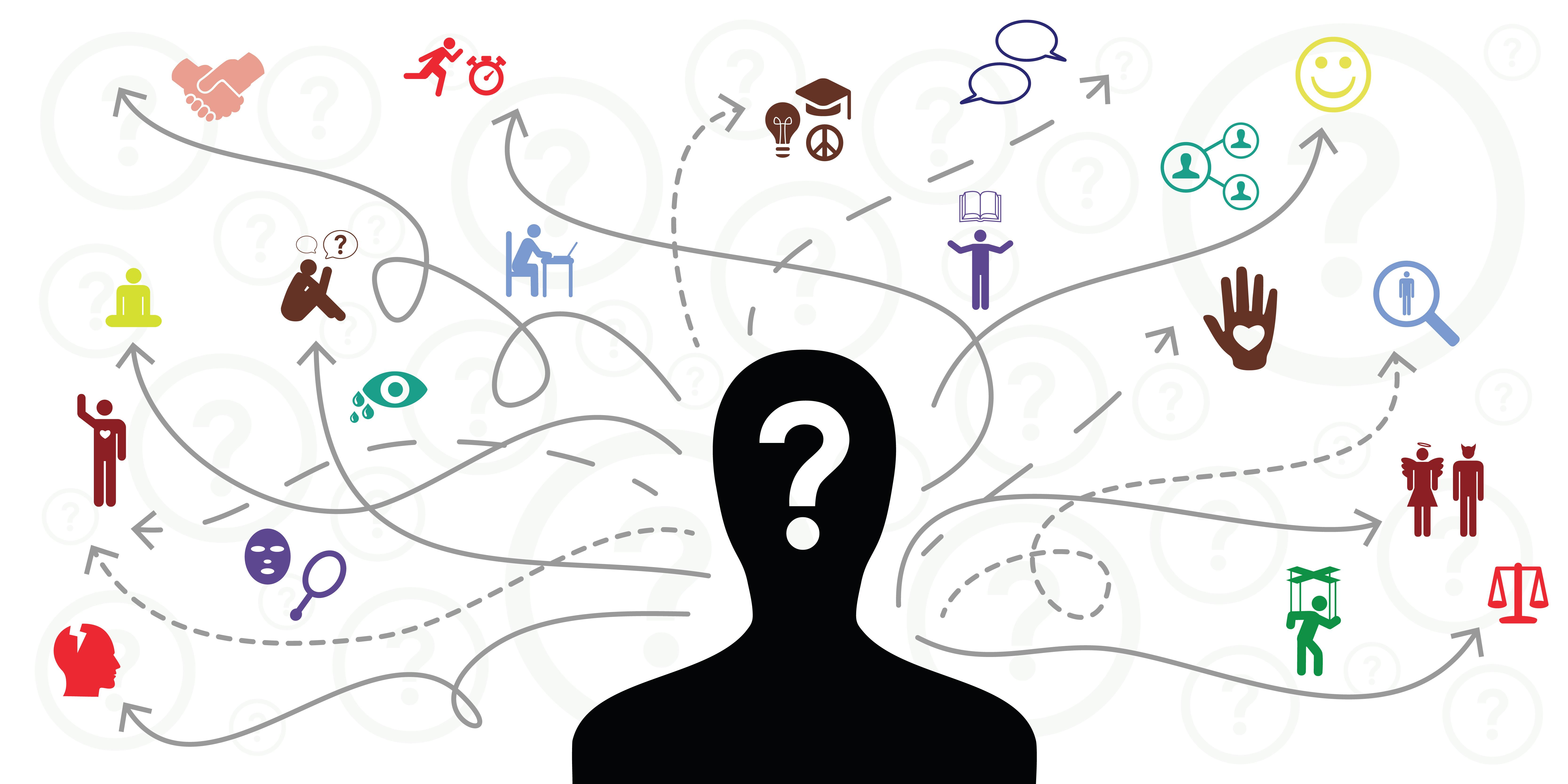 Test de personnalité SOSIE : comment bien s'y préparer ? - Cadremploi