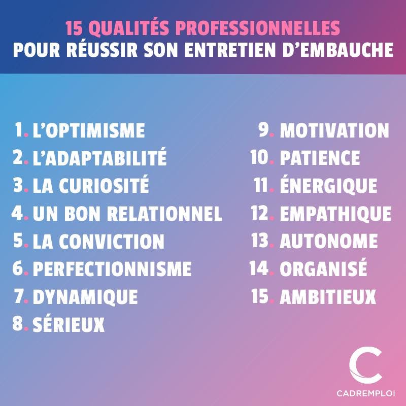 15 qualités appréciées en entretien d'embauche - Cadremploi