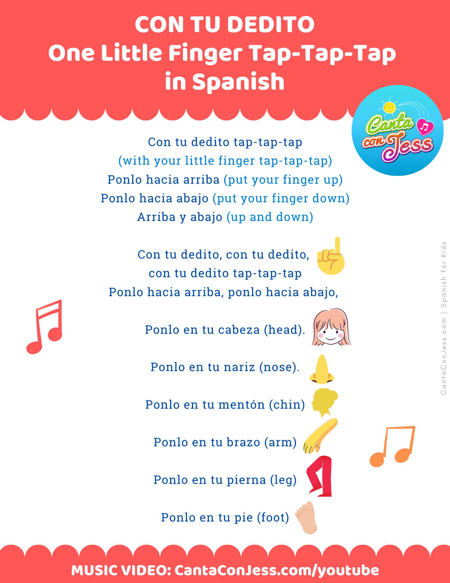 Spanish Alphabet Song Lyrics