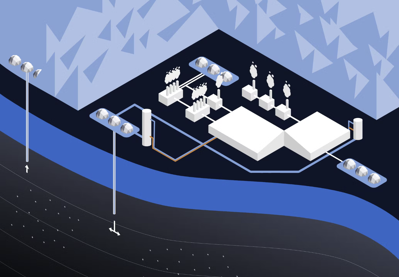 Project Silverstone - Carbfix