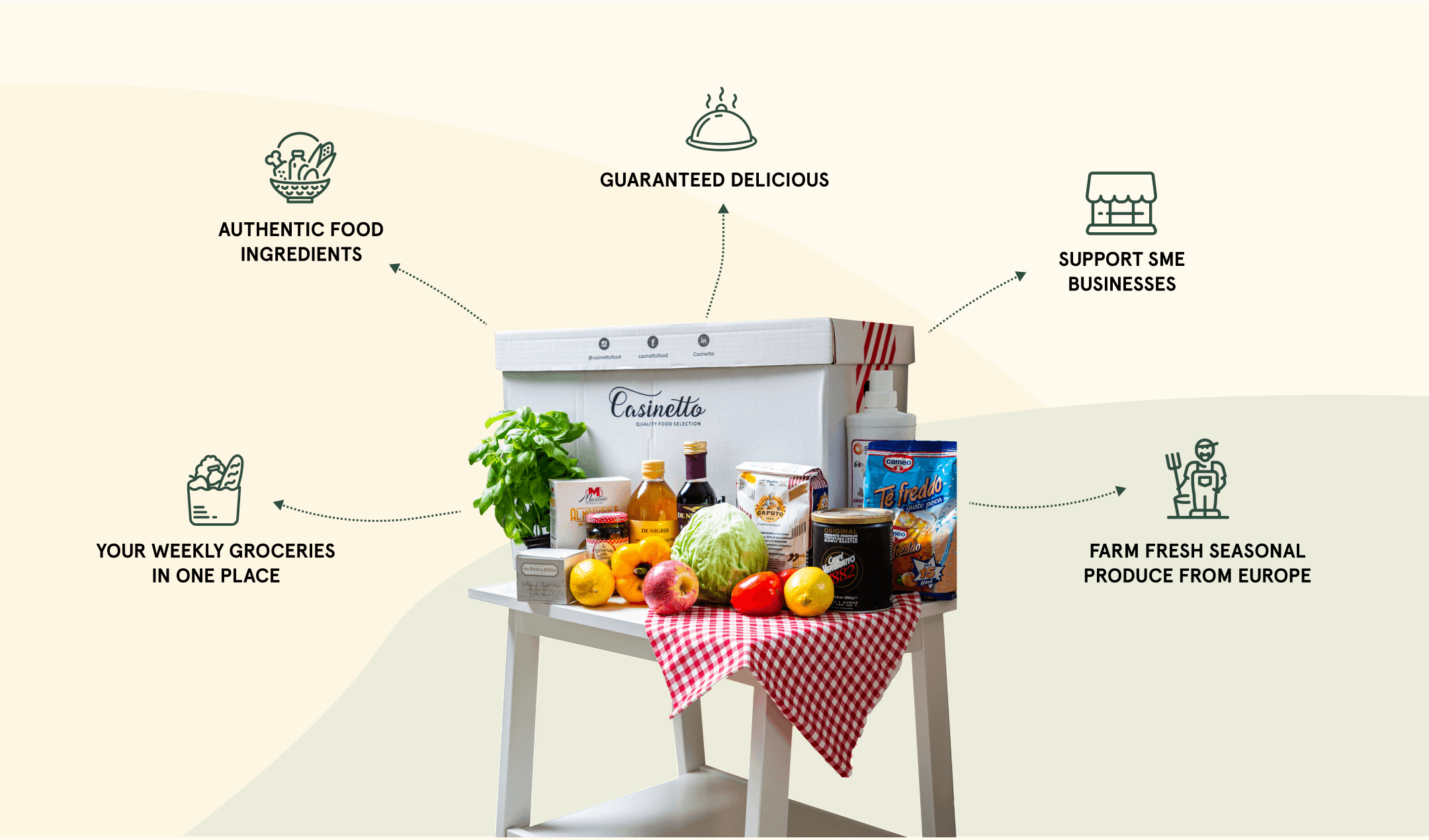 About us | Casinetto