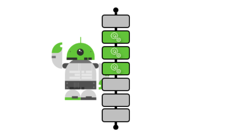 Process Mining revolutioniert das Prozessmanagement