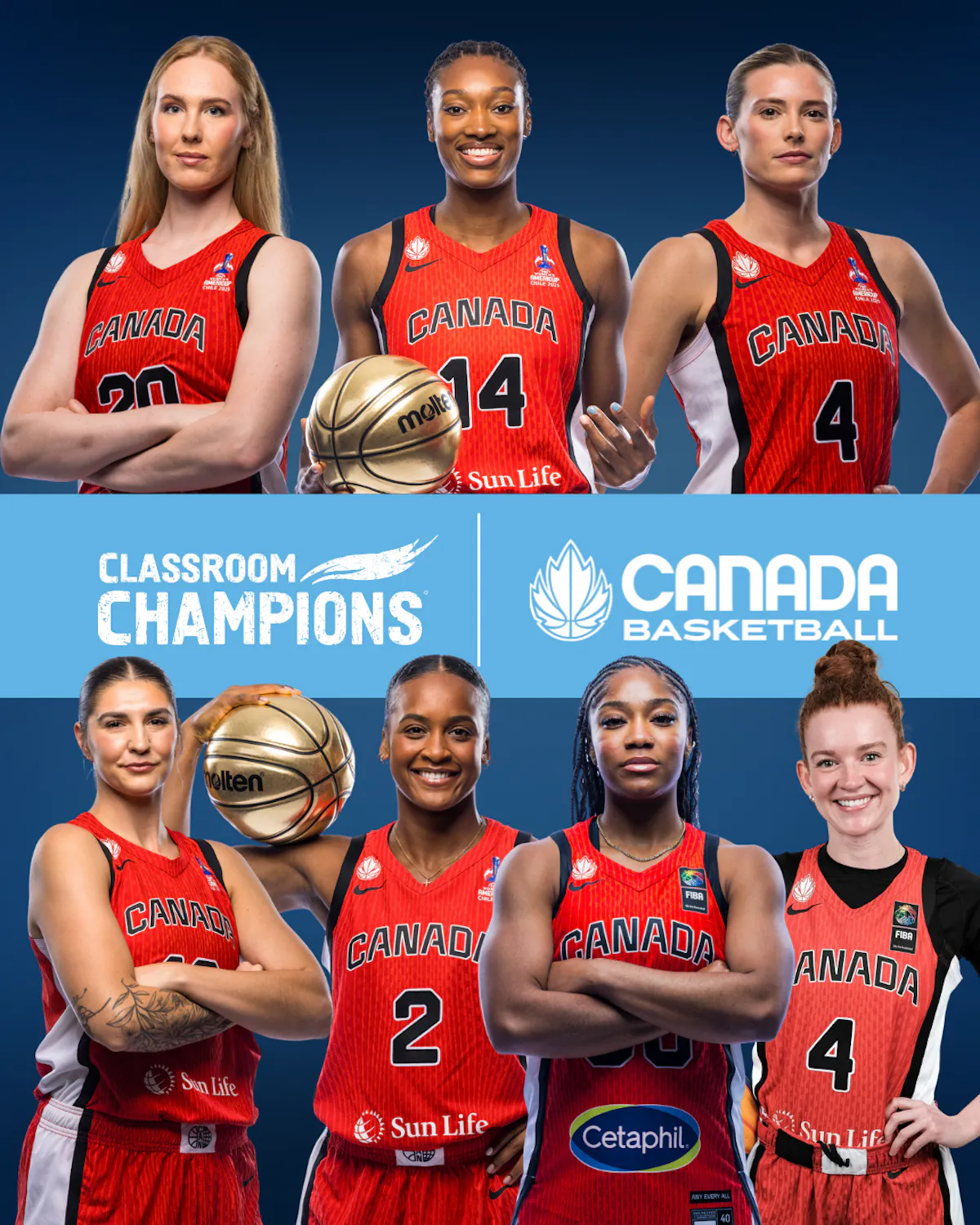 Canada Basketball and Classroom Champions Team Up to Inspire Canadian ...
